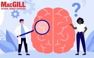 Concussions