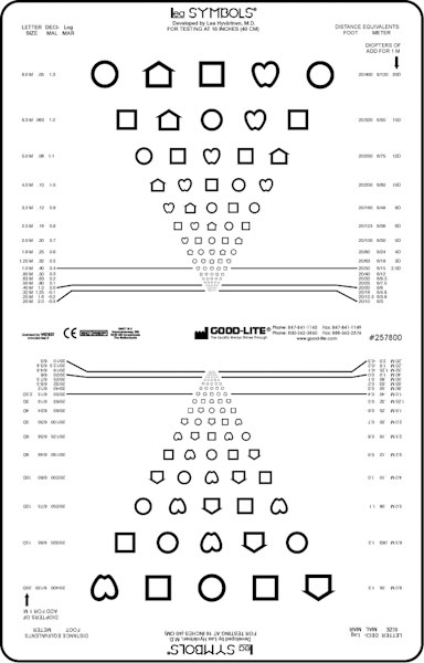 LEA Symbols® Near Vision Chart for Illuminated Cabinets