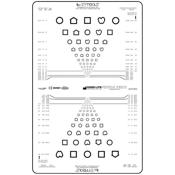 LEA Symbols® Near Vision Chart for Illuminated Cabinets