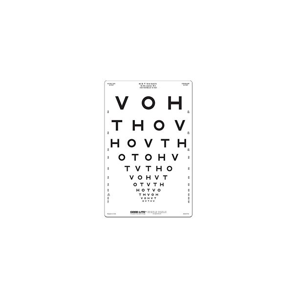 HOTV Proportionally Spaced Chart