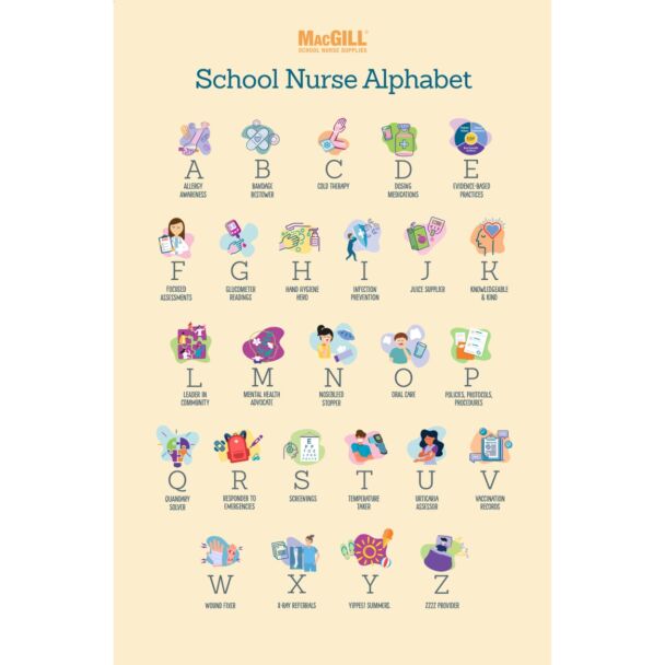 School Nurse Alphabet Poster